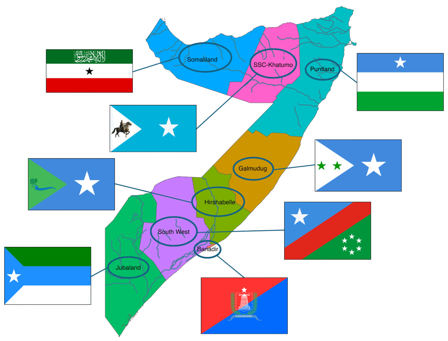 A look behind the flag(s) of Somalia - MoreSomalia