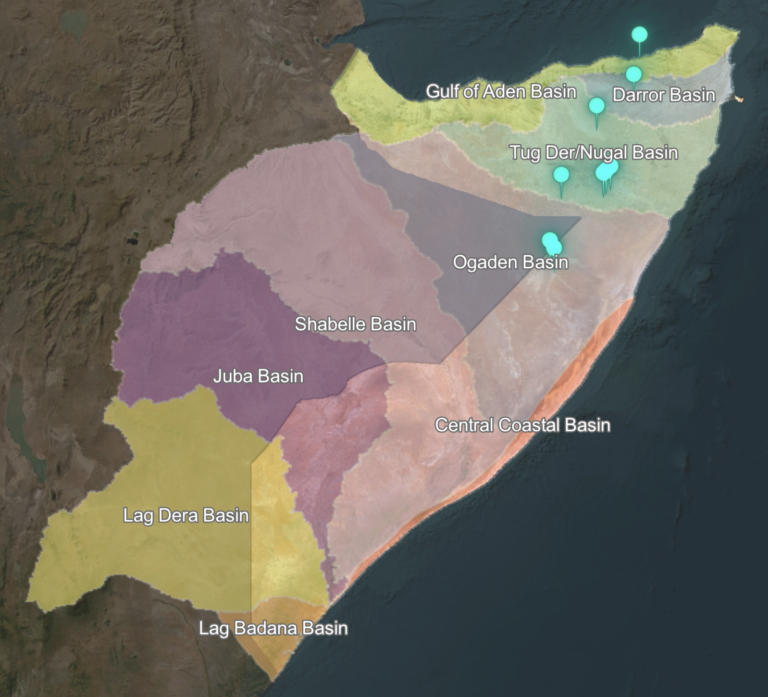 Ground-(water)-breaking research in Somalia – A way to combat the ...