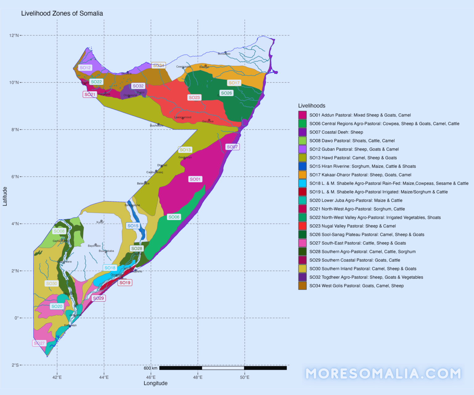 Settling the Somali Nomads (Prosperity, part 1) - MoreSomalia