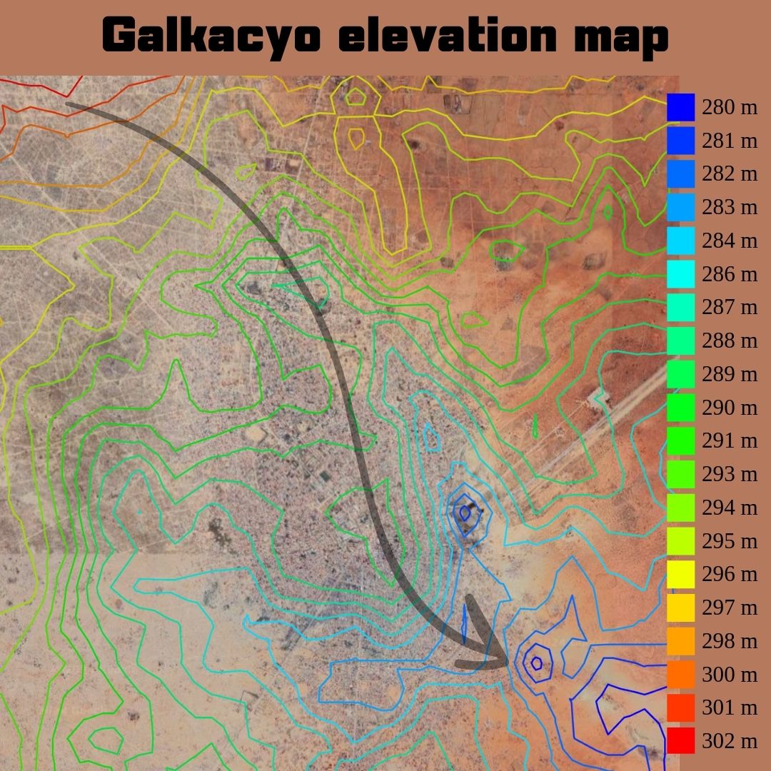 How do we break out of the flood-drought cycle in Somalia? (Part 2/2)